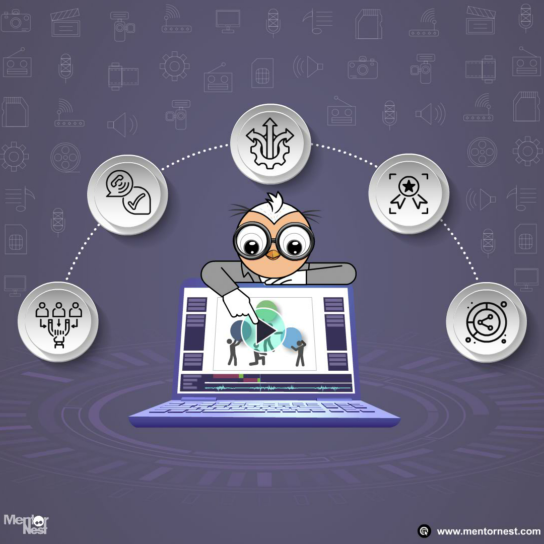 Unlock the Power of Animated Video Services with MentorNest - Mentor Nest
